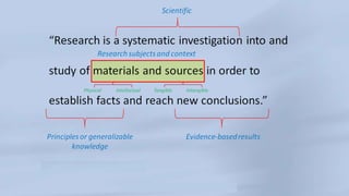 UNIT 1 INTRODUCTION TO RESEARCH.pptx