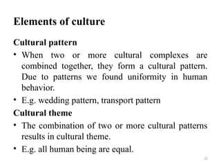 UNIT 1 Introduction to Socio Cultural and Anthropological Concepts-2.pptx