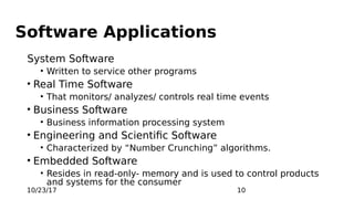 Unit 1 introduction to software | PPT