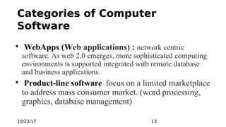 Unit 1 introduction to software | PPT