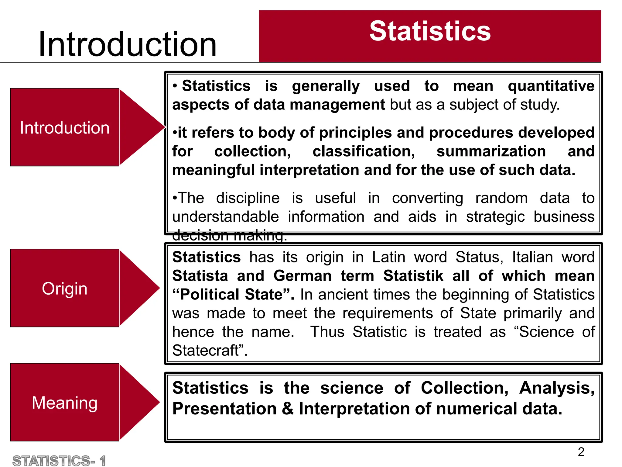 Unit 1 Introduction to Statistics with history (1).pptx