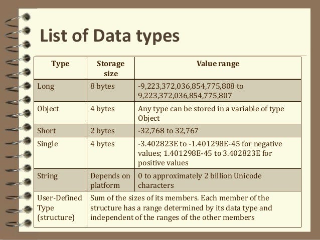 Unit 1 introduction to visual basic programming