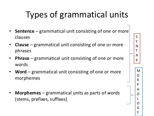 Unit 1 introductory categories and concepts (1)