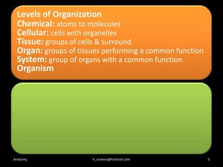 Unit 1 Intro to Anatomy | PPTX
