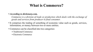 Unit-1 Introduction to Electronic-Commerce.pptx