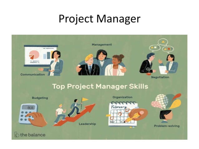 Intro to Project Management .pptx | Business | Business and Finance