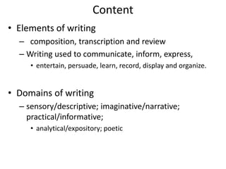 Unit 1 intro to writing | PPT