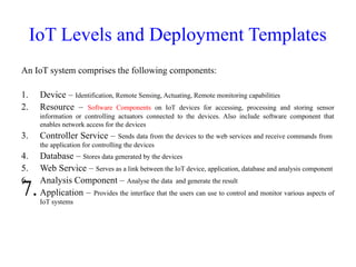 UNIT 1 IoT Levels and Deployment Templates.pptx