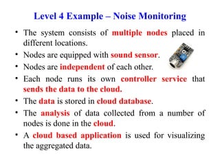UNIT 1 IoT Levels and Deployment Templates.pptx