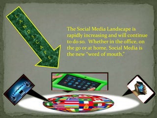 Unit1 Social Media Powerpoint | PPT