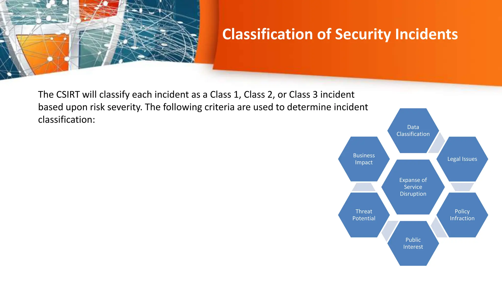 Introduction to Incident Response Management | PPTX