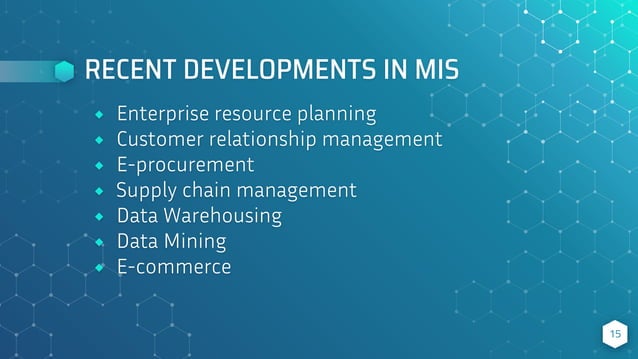 Theory Information System Management BBA | PPT