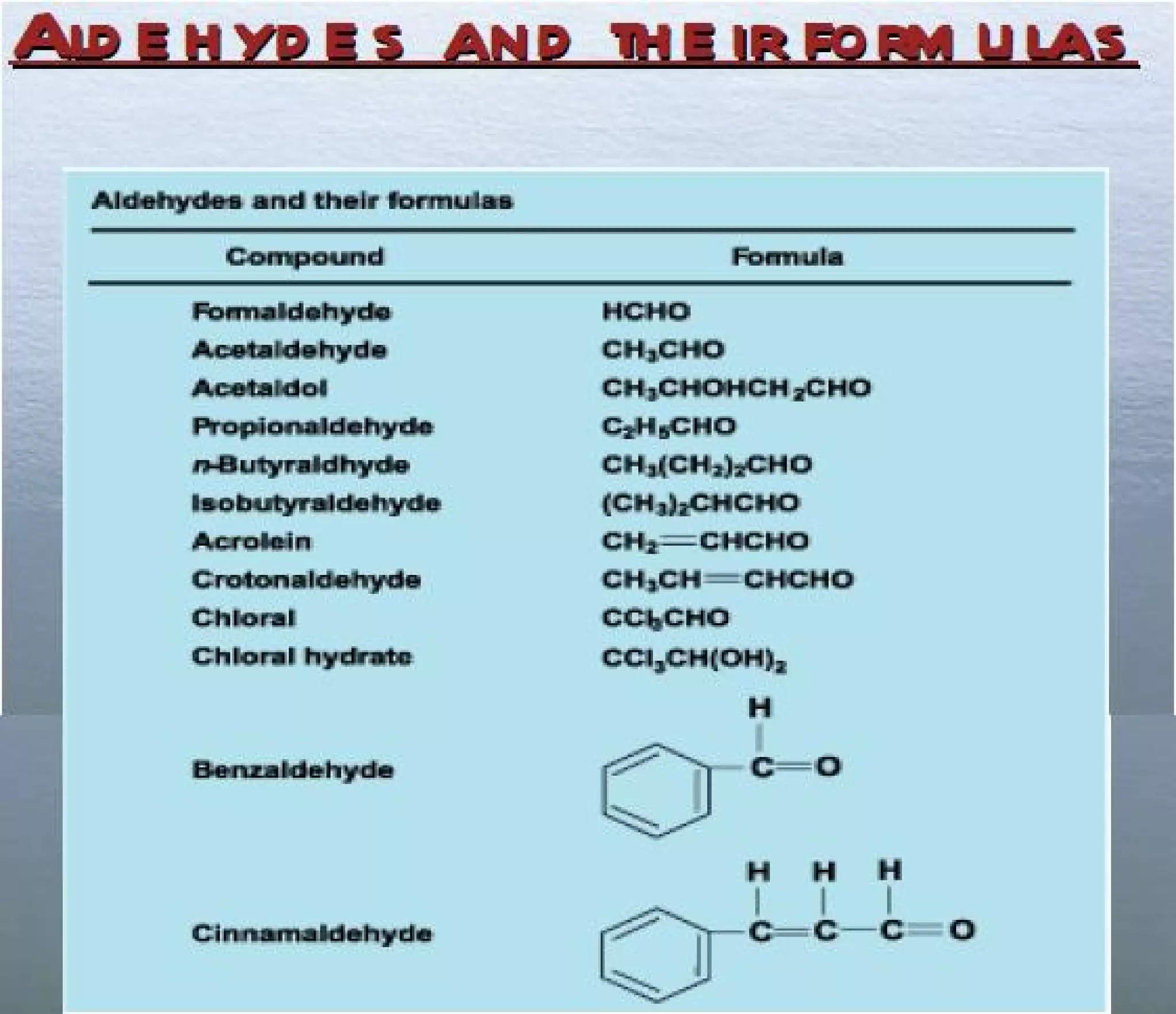 organic iupac nomenclature 1 | PDF