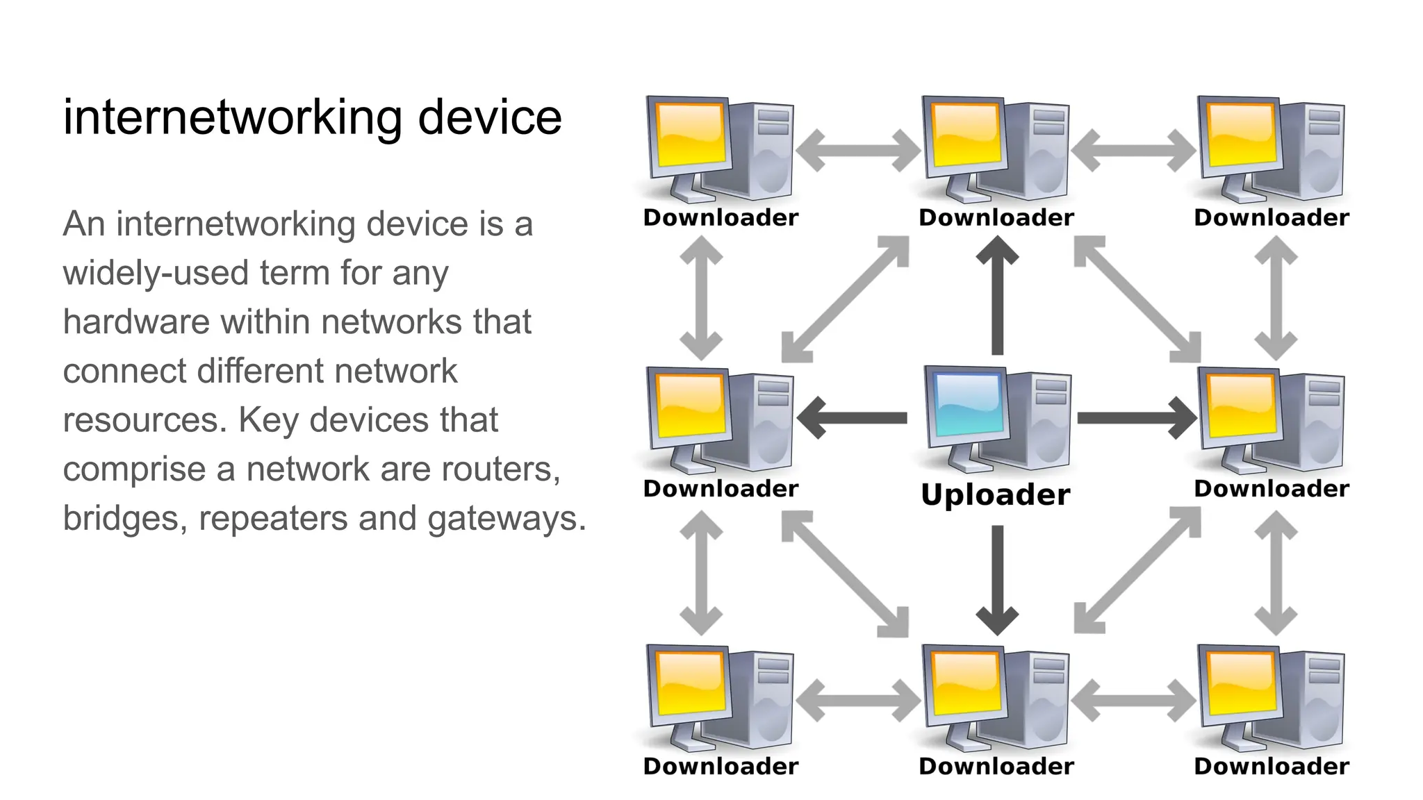 unit 1 iwt internet and web technology rgpv syllabus | PPTX