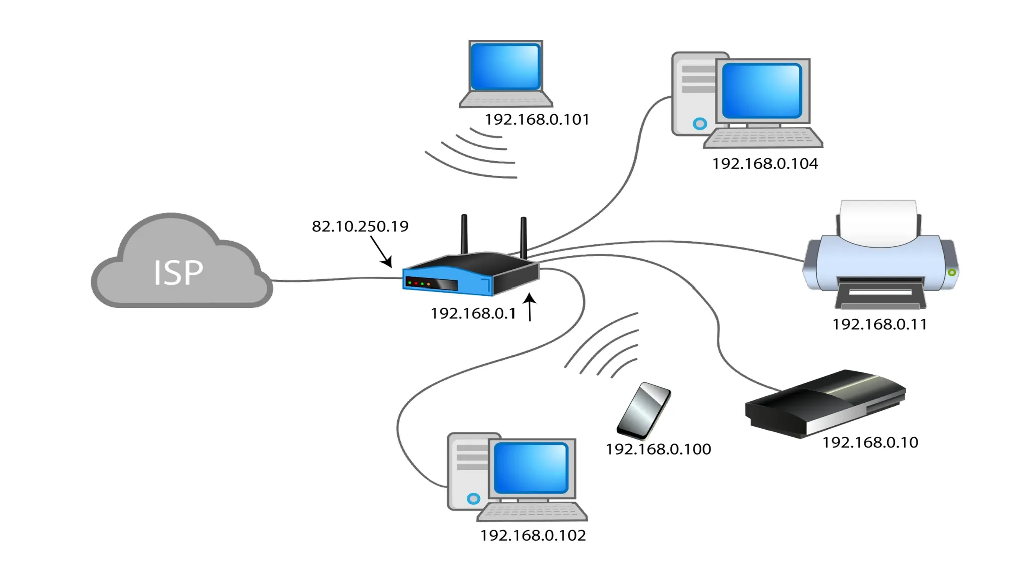 unit 1 iwt internet and web technology rgpv syllabus | PPTX