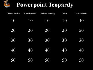 Unit 1 jeopardy game | PPT