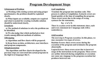 Unit1 jwfiles | PPT | Programming Languages | Computing