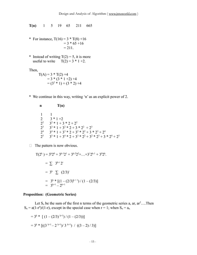 algorithm unit 1 | PDF