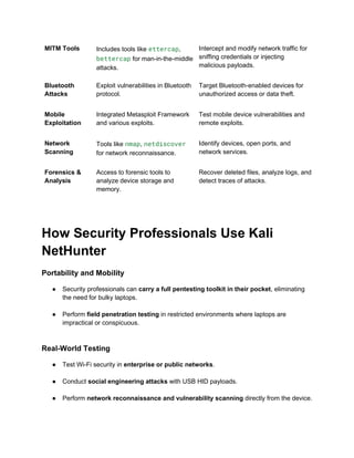 Unit 1 Kali NetHunter is the official Kali Linux penetration testing ...
