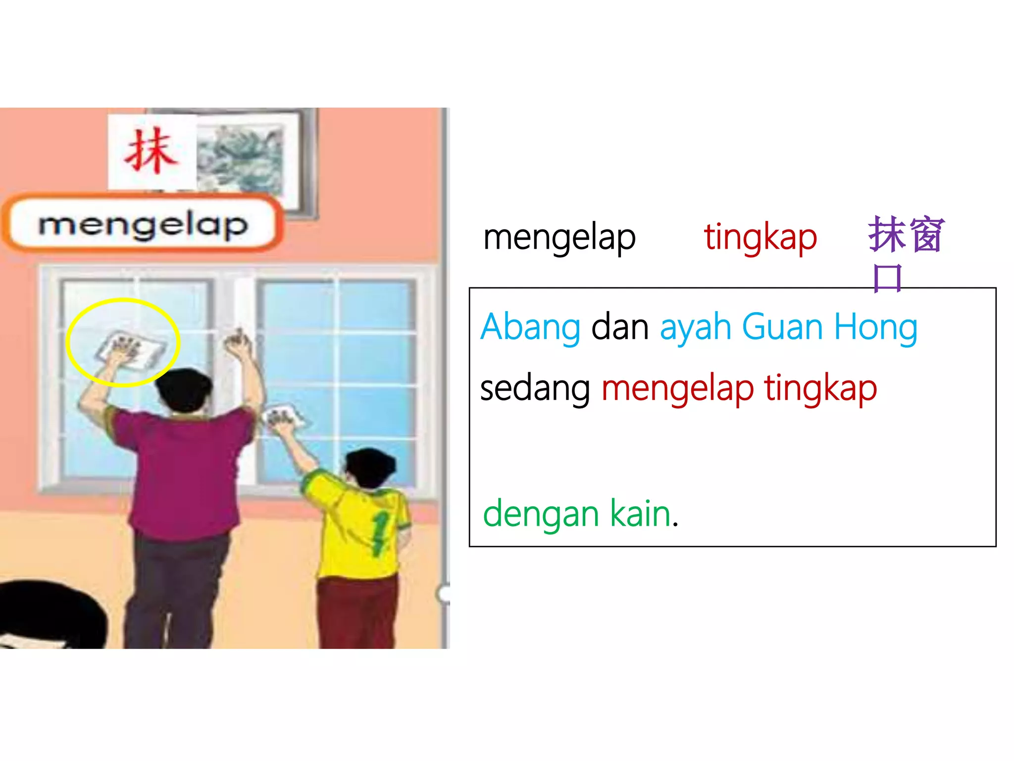 Unit 1 Keluarga Guan Hong.pptx