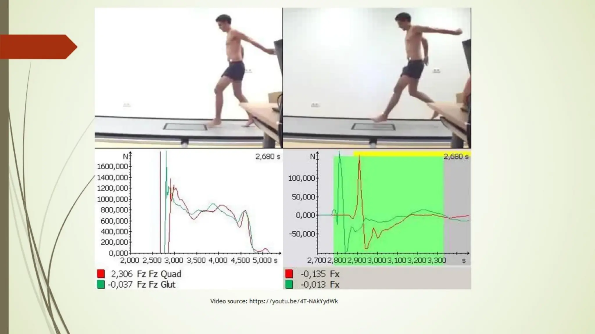 Unit 1 KINESIOLOGY BIO MECH INTRO pdf.pdf