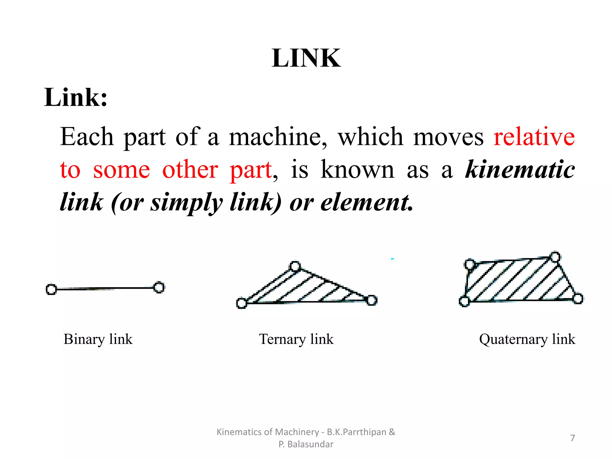 Unit 1 - Basics of Mechanisms | PPTX
