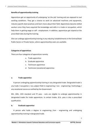 Unit 1 L1.pdf