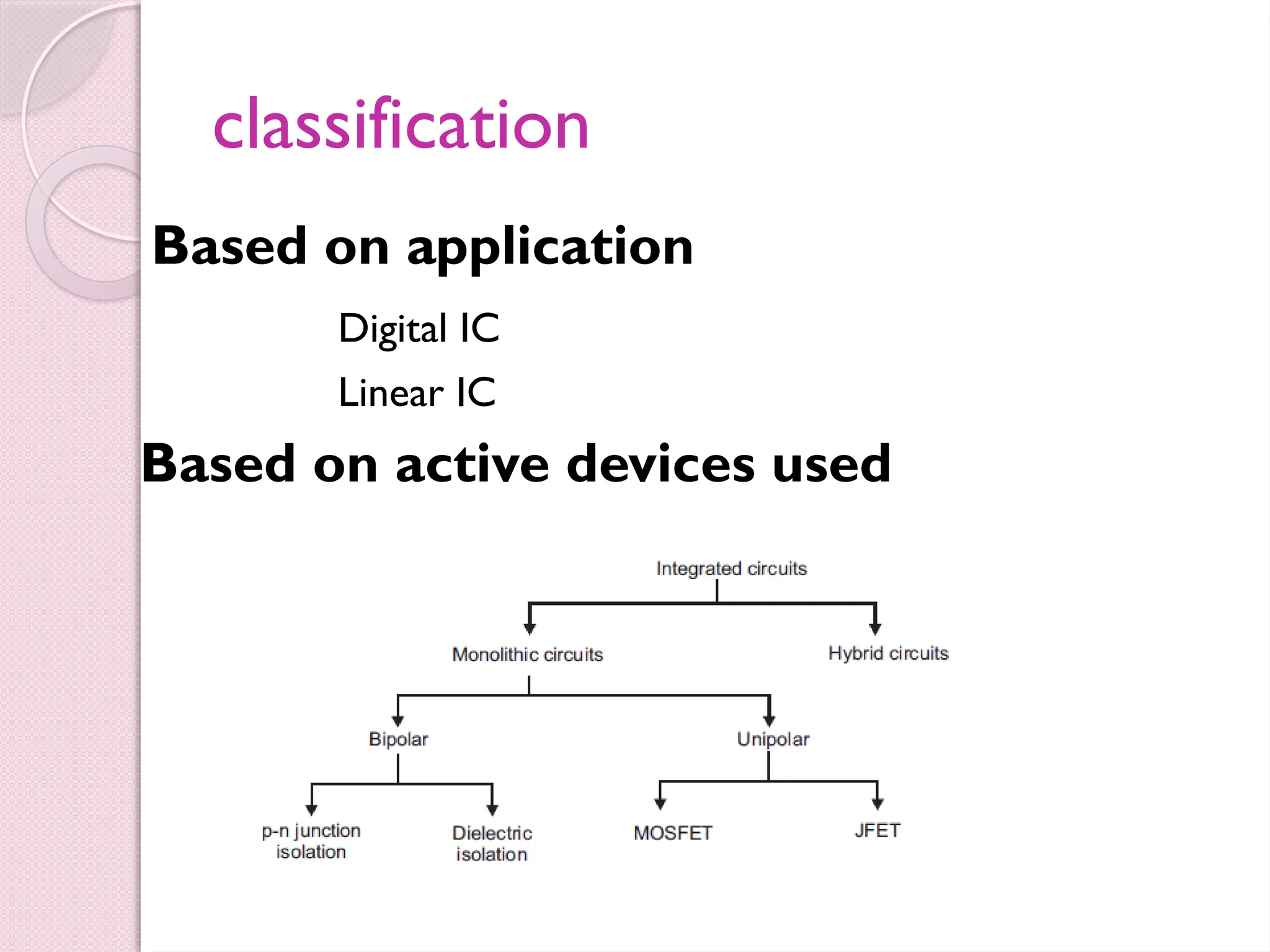 Fabrication of ic, monolithi ic , sic ic | PPTX