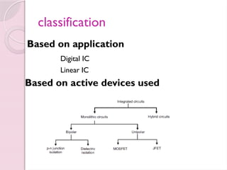 Fabrication of ic, monolithi ic , sic ic | PPT
