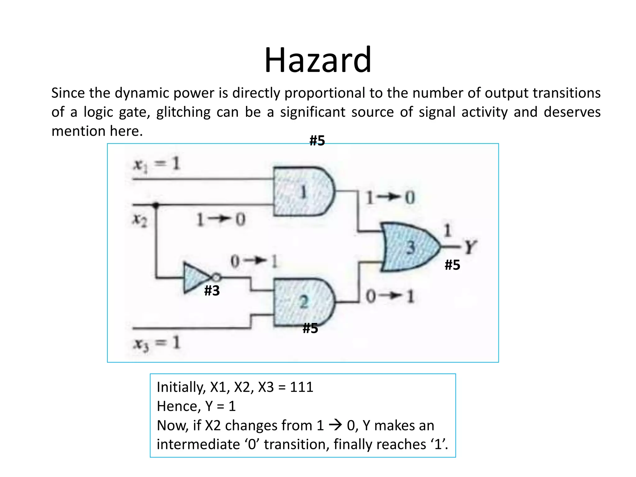 Unit_1_L1_LPVLSI.ppt