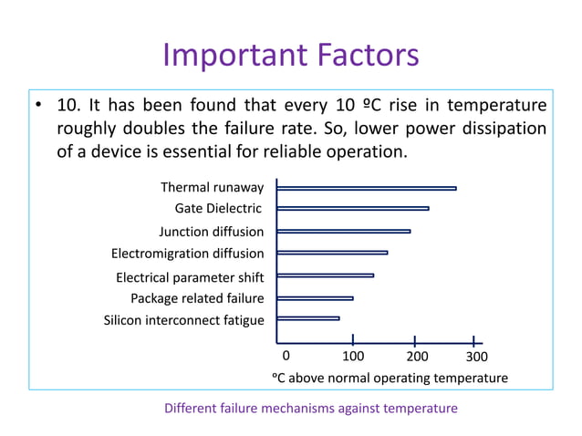 Unit_1_L1_LPVLSI.ppt