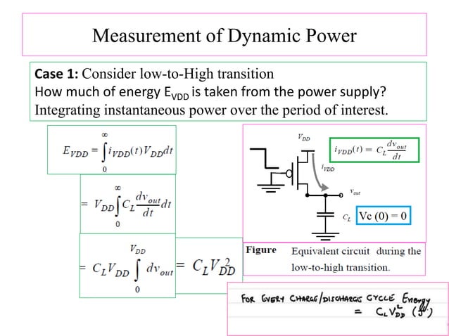Unit_1_L1_LPVLSI.ppt