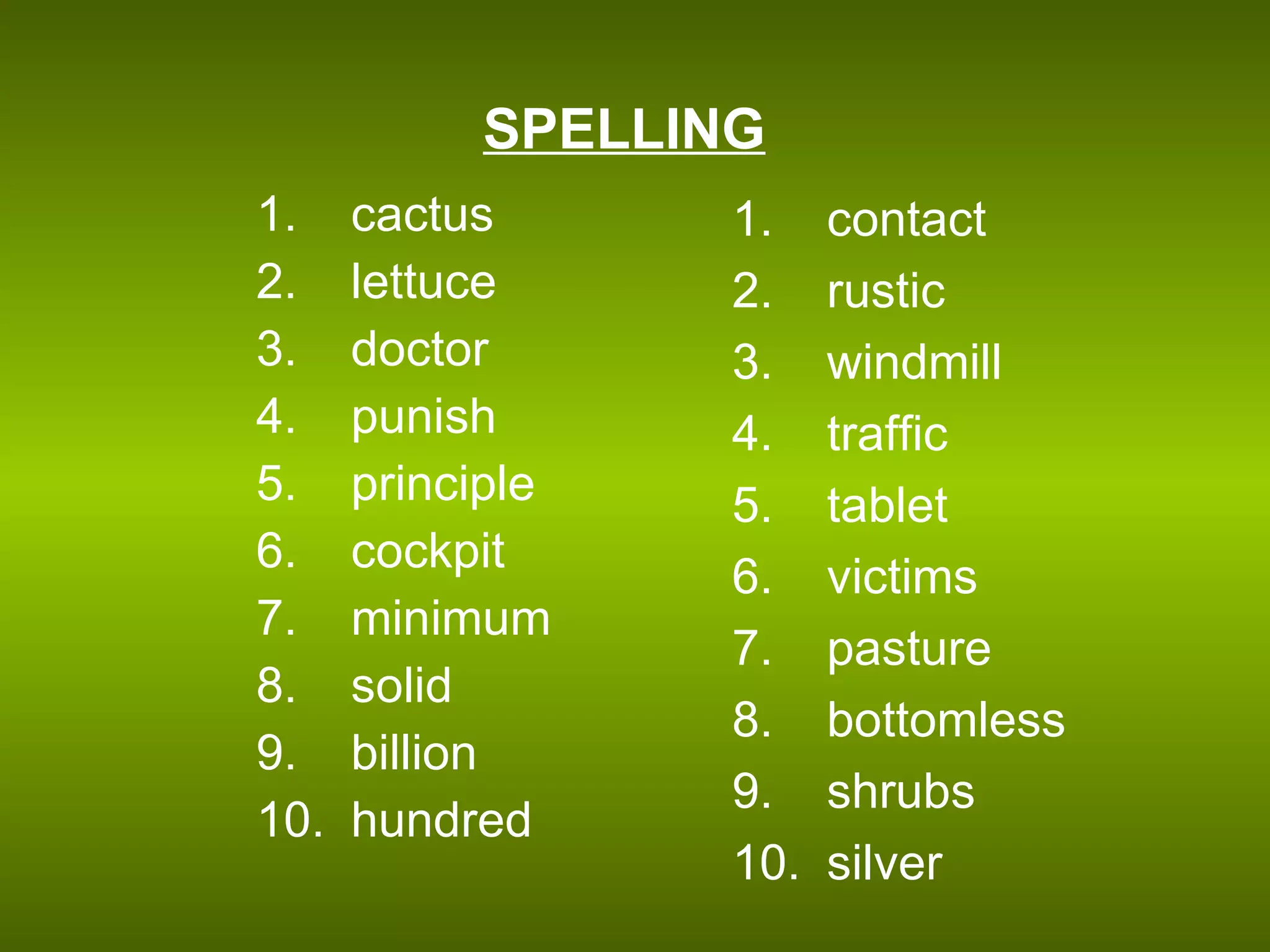 Unit1 L1 Mrs Frisby | PPT