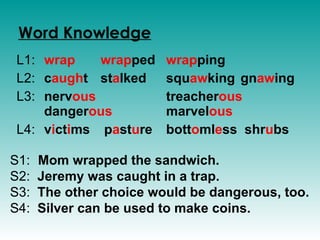 Unit1 L1 Mrs Frisby | PPT