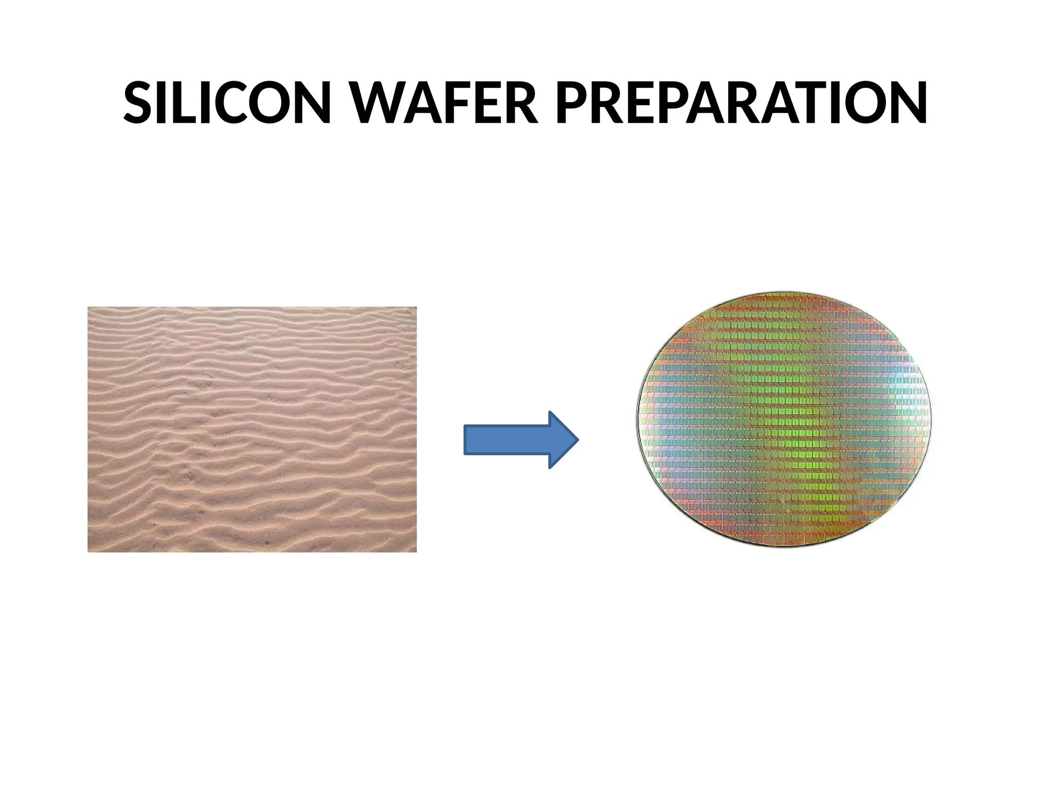 UNIT 1 L2_BASIC PLANAR PROCESS (1).pptxic | PPT