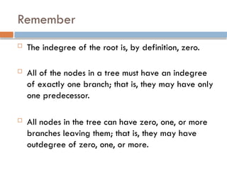 Unit 1 L4 TREE.pptxBBBBBBBBBBBBBBBBBBBNN | PPT