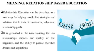 UNIT 1 NURSING EDUCATION: LATEST APPROACHES TO NURSING EDUCATION ...