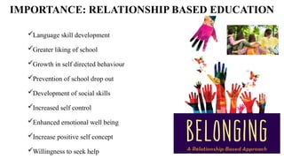 UNIT 1 NURSING EDUCATION: LATEST APPROACHES TO NURSING EDUCATION ...