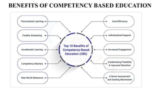 UNIT 1 NURSING EDUCATION: LATEST APPROACHES TO NURSING EDUCATION ...