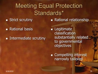 Unit 1 law & order introduction to school law | PPT