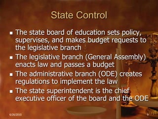 Unit 1 law & order introduction to school law | PPT