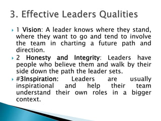 Unit 1 Leadership.pptx