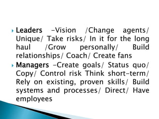 Unit 1 Leadership.pptx