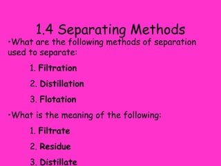 Unit 1 Learning Outcomes | PPT