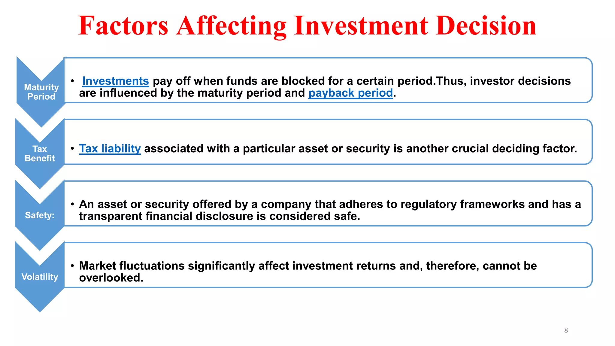 Investment Management | PPTX