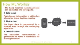Unit 1 Introduction to Machine Learning Concept | PPTX