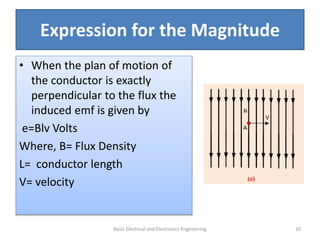 Magnetic Circuits | PPT