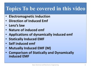Magnetic Circuits | PPT