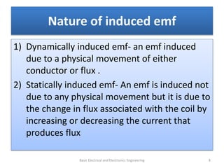 Magnetic Circuits | PPT
