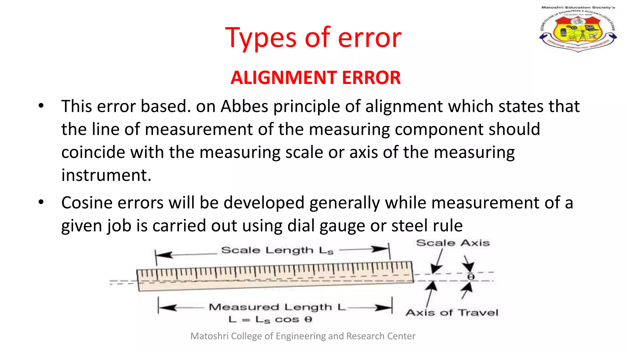 Measurement Standards and Design of gauges | PPTX